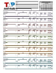 8-ball billiards doubles rules - Recreational Sports - Virginia Tech