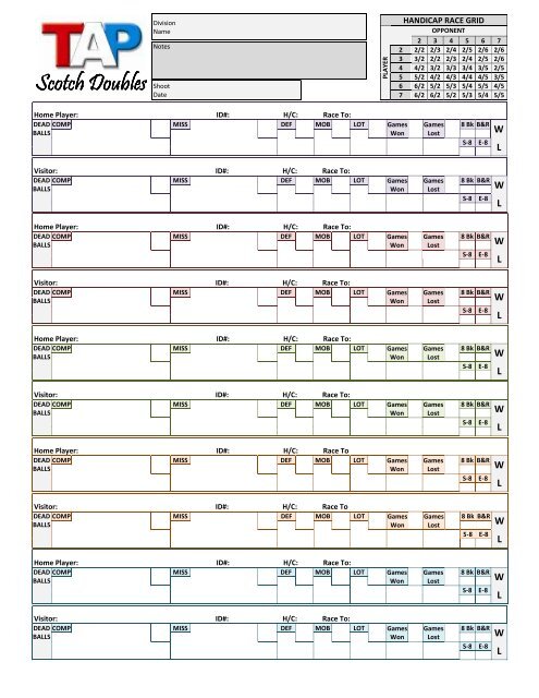 8-ball Scotch Doubles Score Sheet - Atlantic TAP