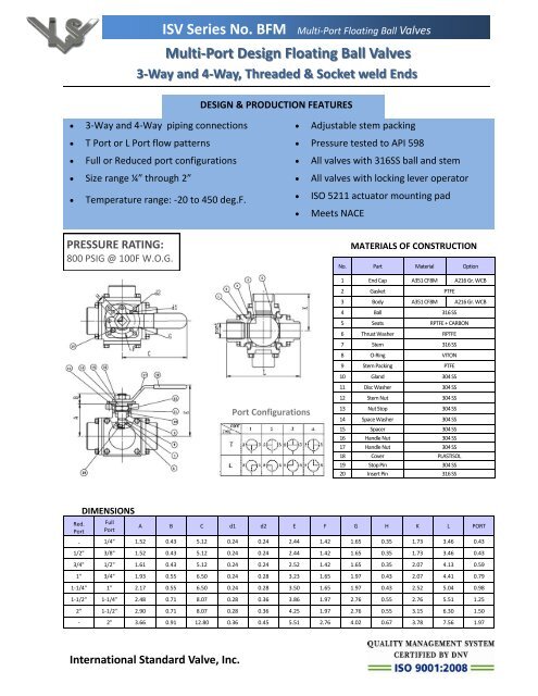 Multi-Port Design Floating Ball Valves - International Standard Valve