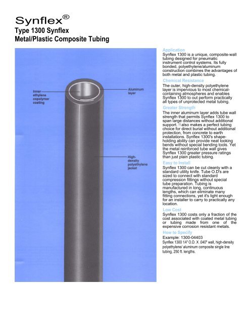 Synflex - Goodrich Sales, Inc.