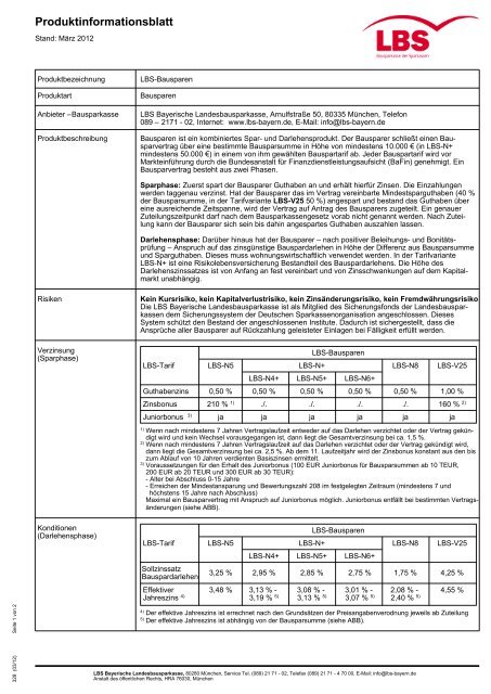 Produktinformationsblatt