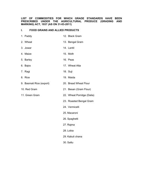 List of commodities for which Agmark Grade Standards - Agmarknet