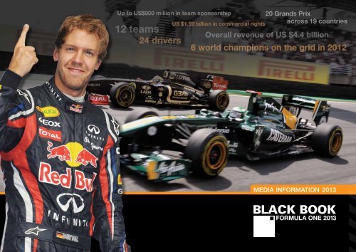 Download Media Pack - Formula One Black Book