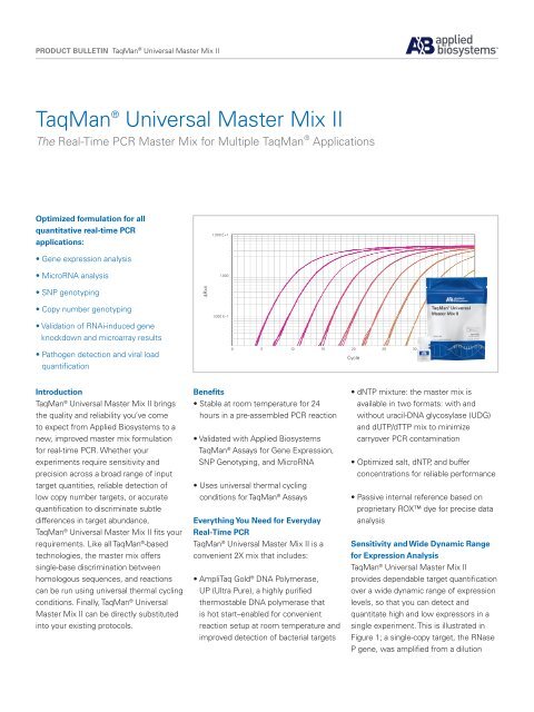 Product Bulletin TaqMan® Universal Master Mix II - Invitrogen