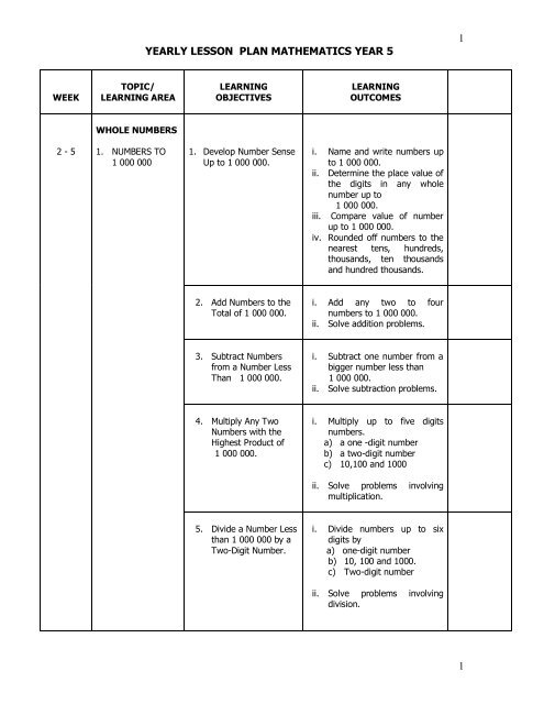 Yearly Lesson Plan For Mathematics Year 5 Yearly Lesson Plan For Mathematics Year 5