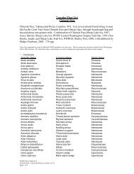 Vascular Plant List - Washington Native Plant Society