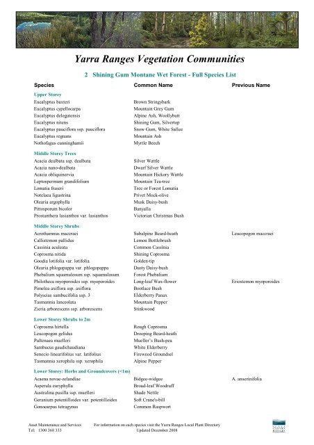 Yarra Ranges Vegetation Communities - Shire of Yarra Ranges