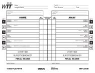 Scorecard - World Team Tennis