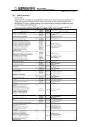 REACH Limited Declaration Form.pdf