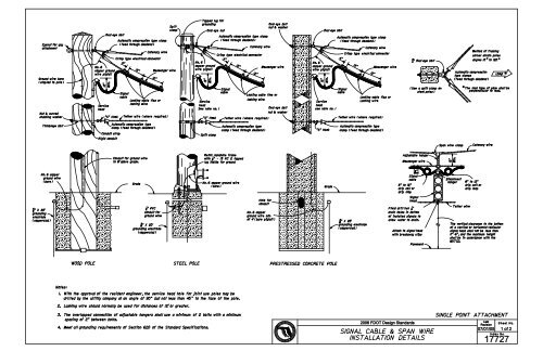 INSTALLATION DETAILS SIGNAL CABLE & SPAN WIRE