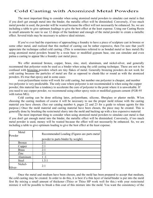 Information on Cold Casting with Atomized Metal Powders