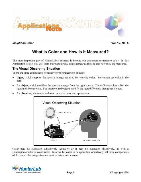 What is Color and How is It Measured? - HunterLab