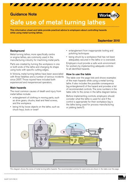 Safe use of metal turning lathes - WorkSafe Victoria - Vic.gov.au