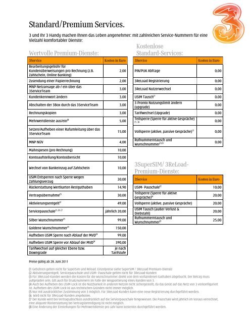 Standard/Premium Services