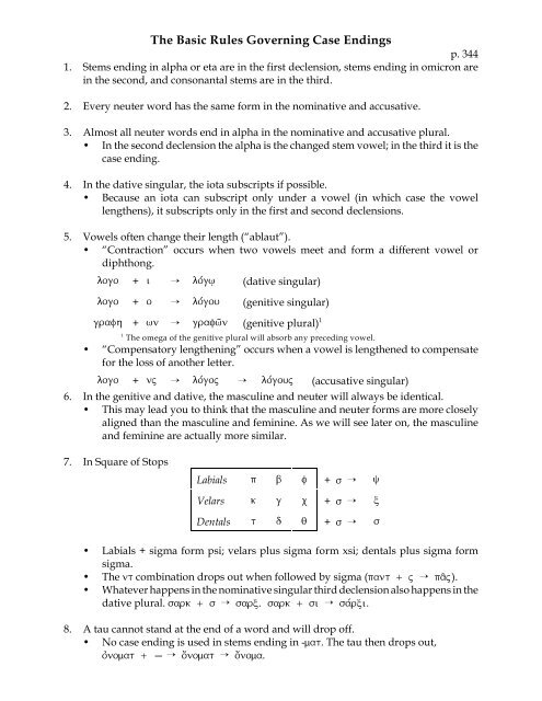 The Basic Rules Governing