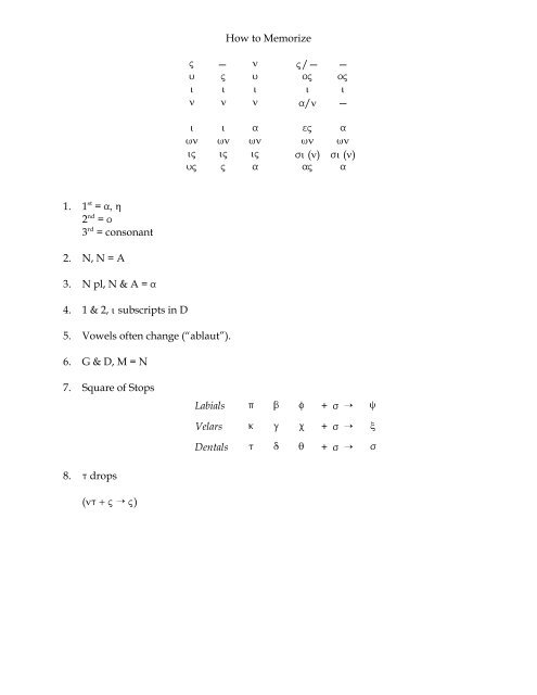 The Basic Rules Governing