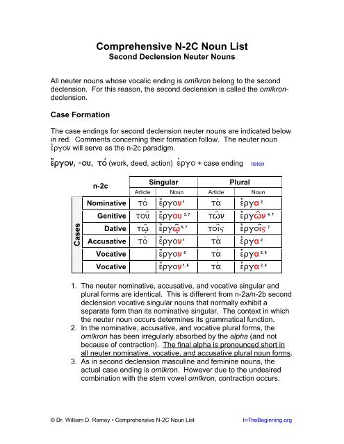 Second Declension Masculine Nouns - InTheBeginning.org