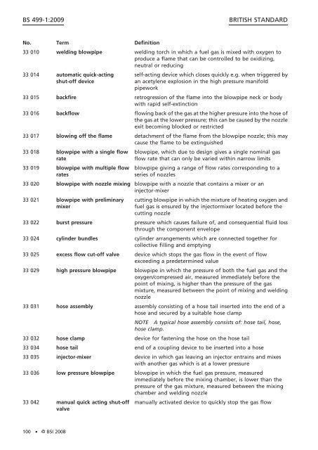 BS 499-1:2009 BRITISH STA