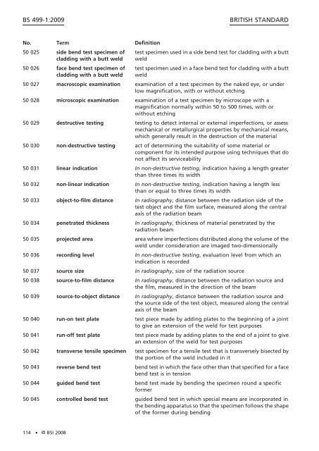 BS 499-1:2009 BRITISH STA