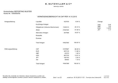 Kontoinhaber REPORTING MUSTER Konto Nr ... - E. Gutzwiller & Cie