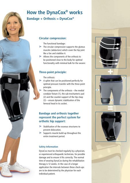 Why use a dynamic hip ort