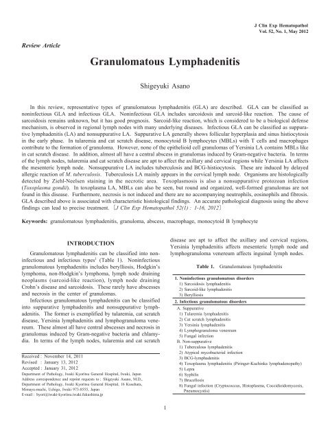 Granulomatous Lymphadenitis