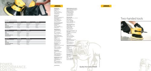 Two-handed tools brochure English.pdfDownload - KWH Mirka Ltd