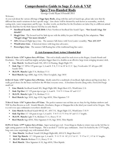 Comprehensive Guide to Sage Z-Axis & VXP Spey/Two-Handed Rods