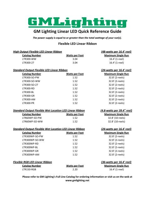 GM Lighting Linear LED Quick Reference Guide