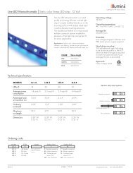 Line LED Linear LED strip - 24V - Luminii