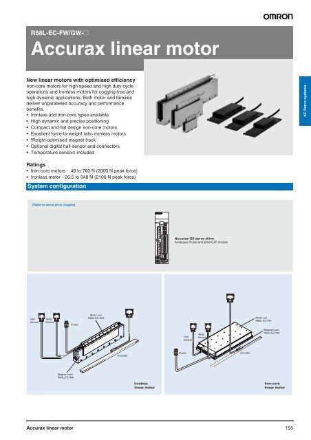 datasheet Accurax G5 Linear motor - OMRON Kft.