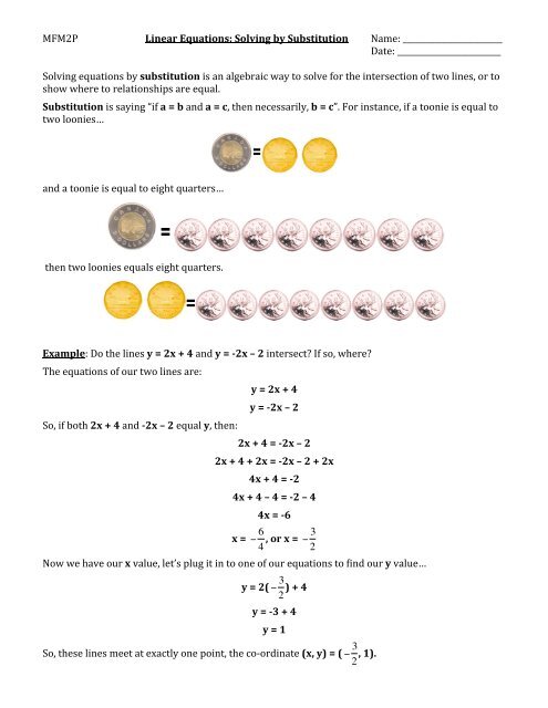 MFM2P Linear Equations: Solving by Substitution Name: