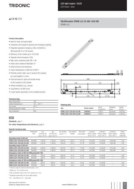 LED light engine / OLED LED linear / area Umodule STARK LLE 24 ...