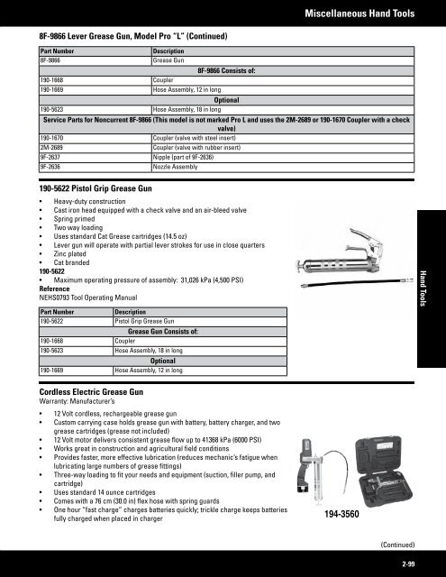 8F-9866 Lever Grease Gun,