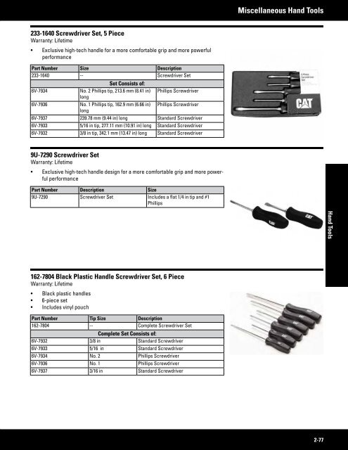 233-1640 Screwdriver Set,