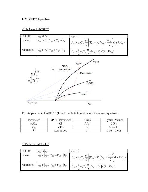 1. MOSFET Equations a) N-channel MOSFET Cut Off Linear ...