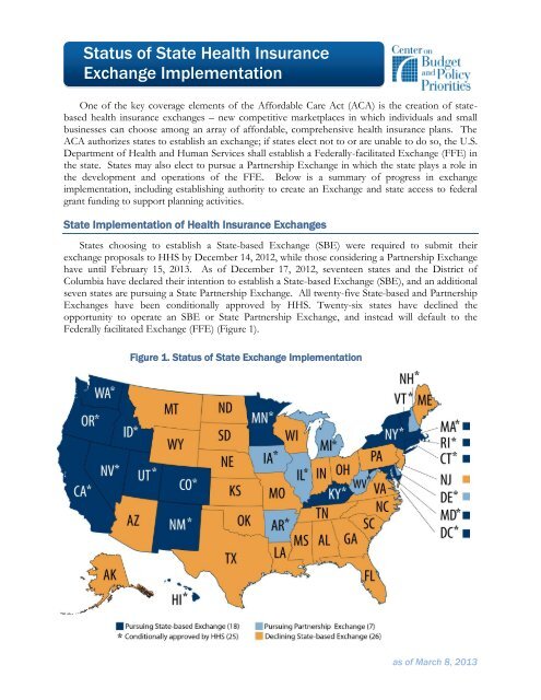 CBPP-Analysis-on-the-Status-of-State-Exchange-Implementation