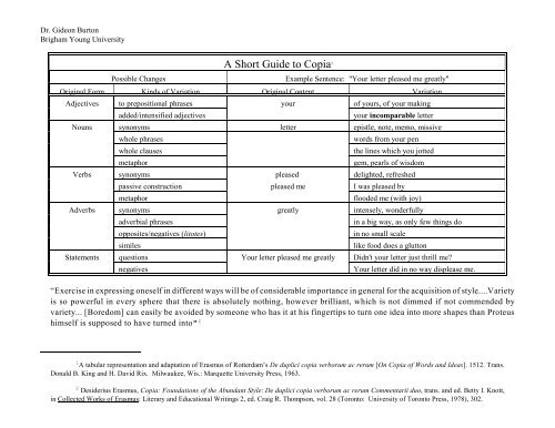 A Short Guide to Copia - Gideon Burton - Brigham Young University