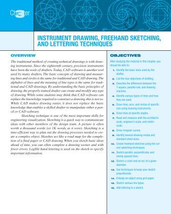 Tlc Plate Drawing Tool - ozsoftisoft
