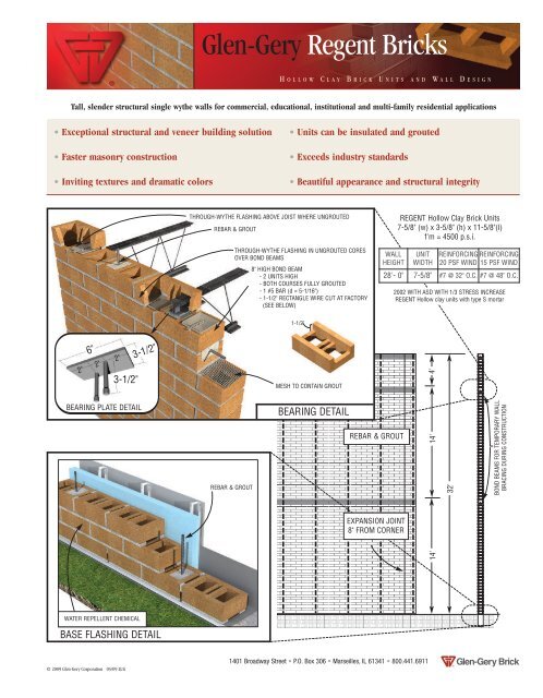 Glen-Gery Regent Bricks - Glen-Gery Brick