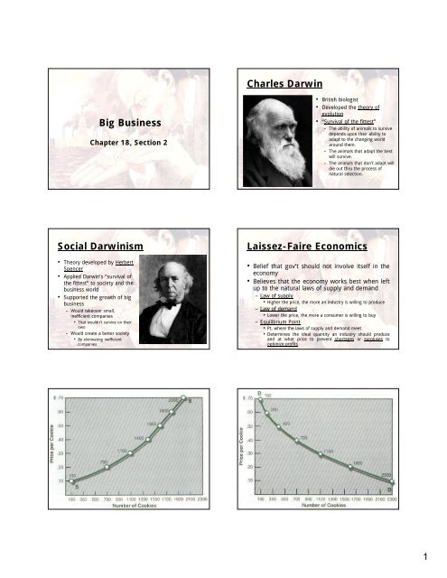 Social Darwinism 1800s