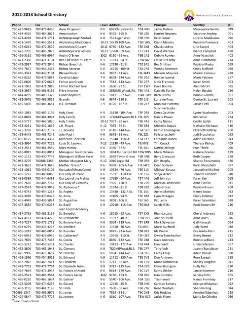 School Directory - Edmonton Catholic Schools