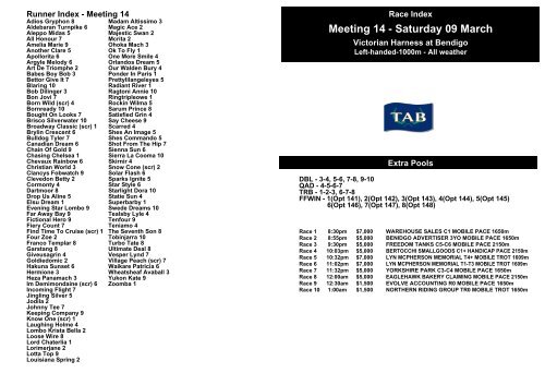 Sample Document - Tab