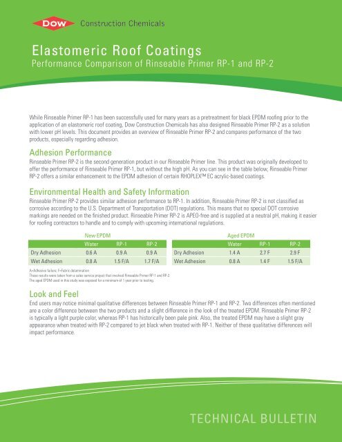 Elastomeric Roof Coatings - Dow Construction Chemicals
