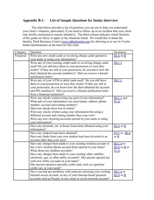 Appendix B1 Liist Of Sample Questions For Intake Interview