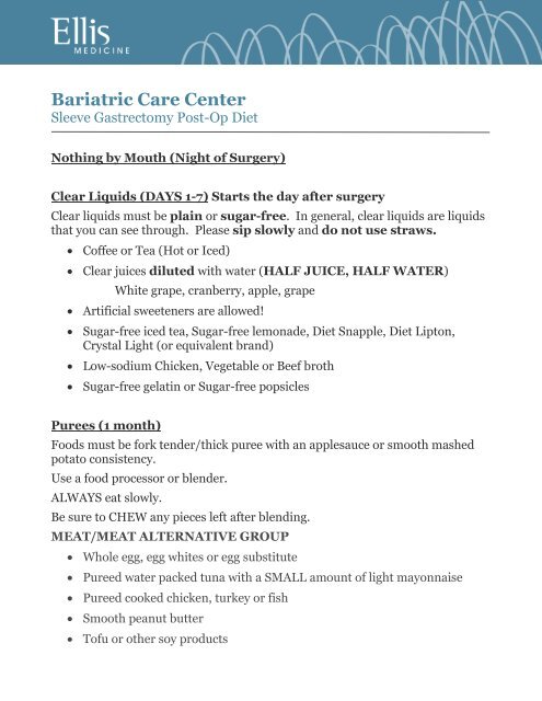 Sleeve Gastrectomy Post-Op Guidelines