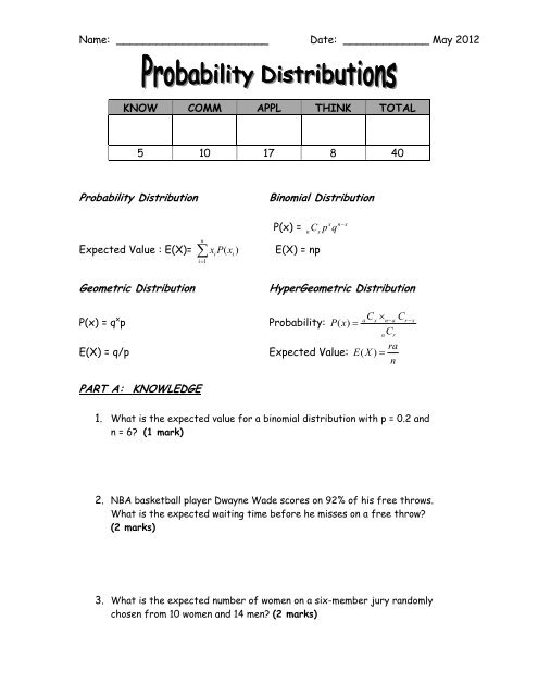 Probability Distribution Binomial Distribution Geometric Distribution ... Probability Distribution Binomial Distribution Geometric Distribution ...