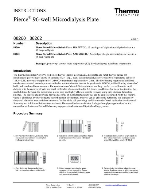 Pierce 96-well Microdialysis Plate