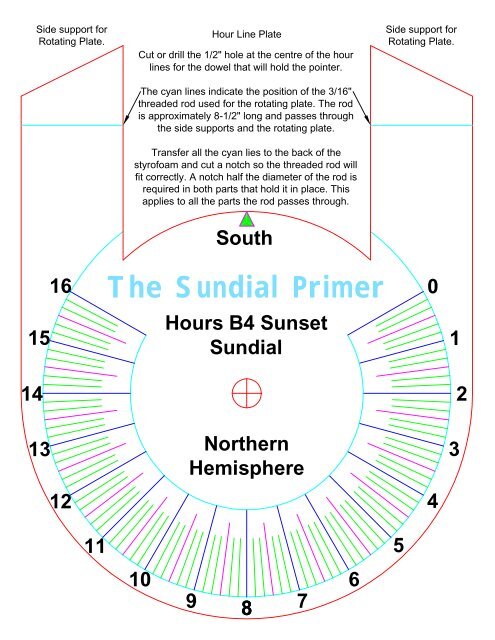 The Sundial Primer - "mySundial.ca"!