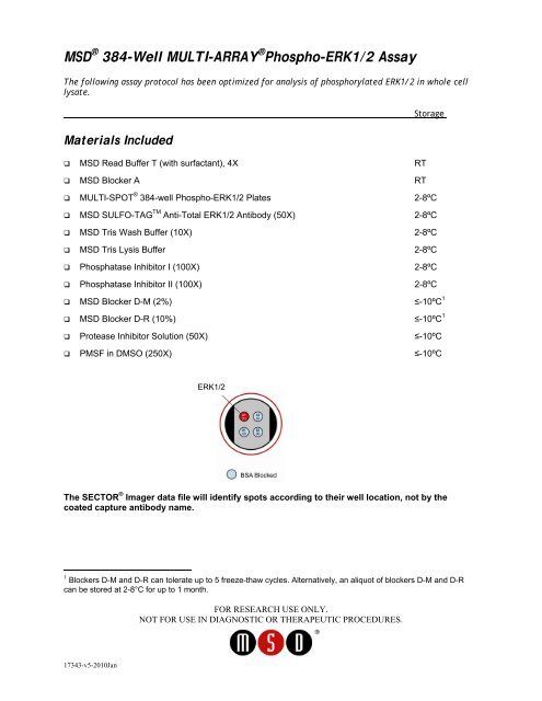 Product Insert - Meso Scale Discovery